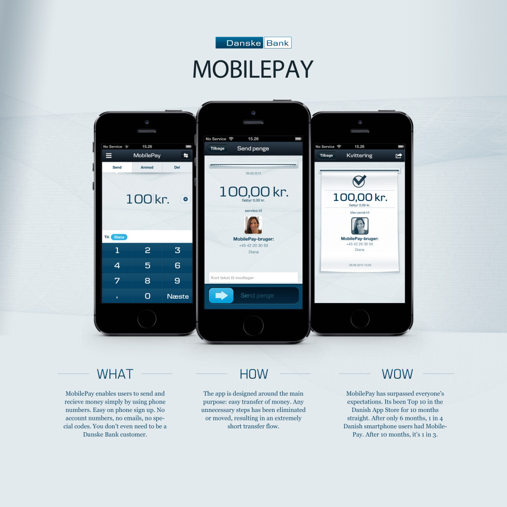 2014 Entries | UX Awards