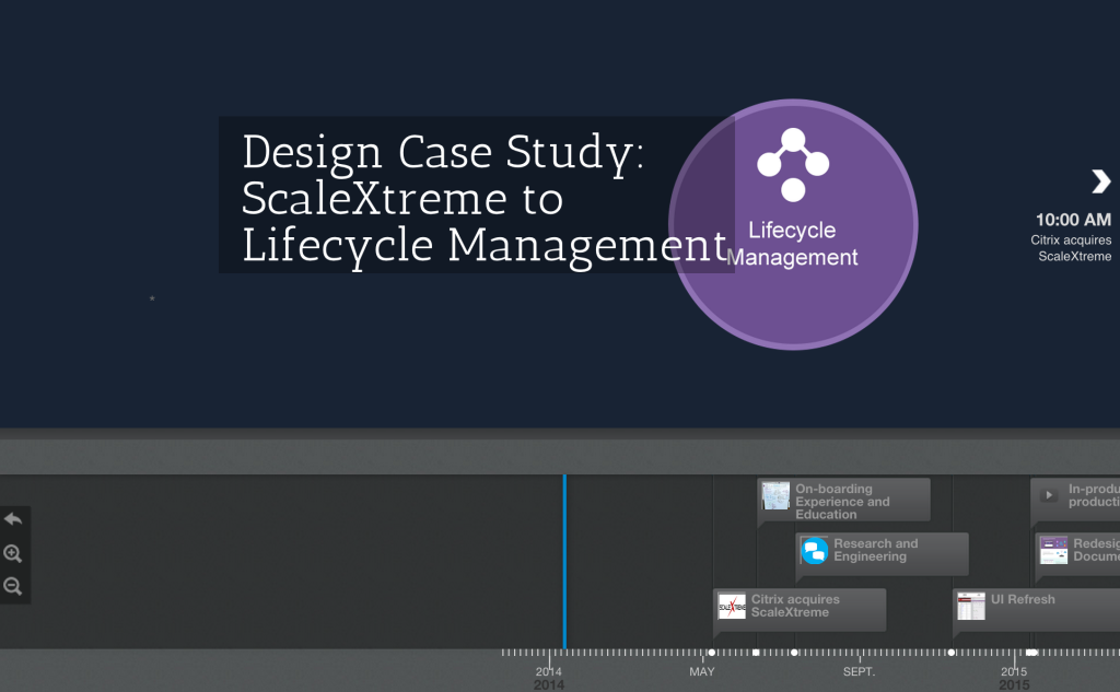 2015 Entries | UX Awards