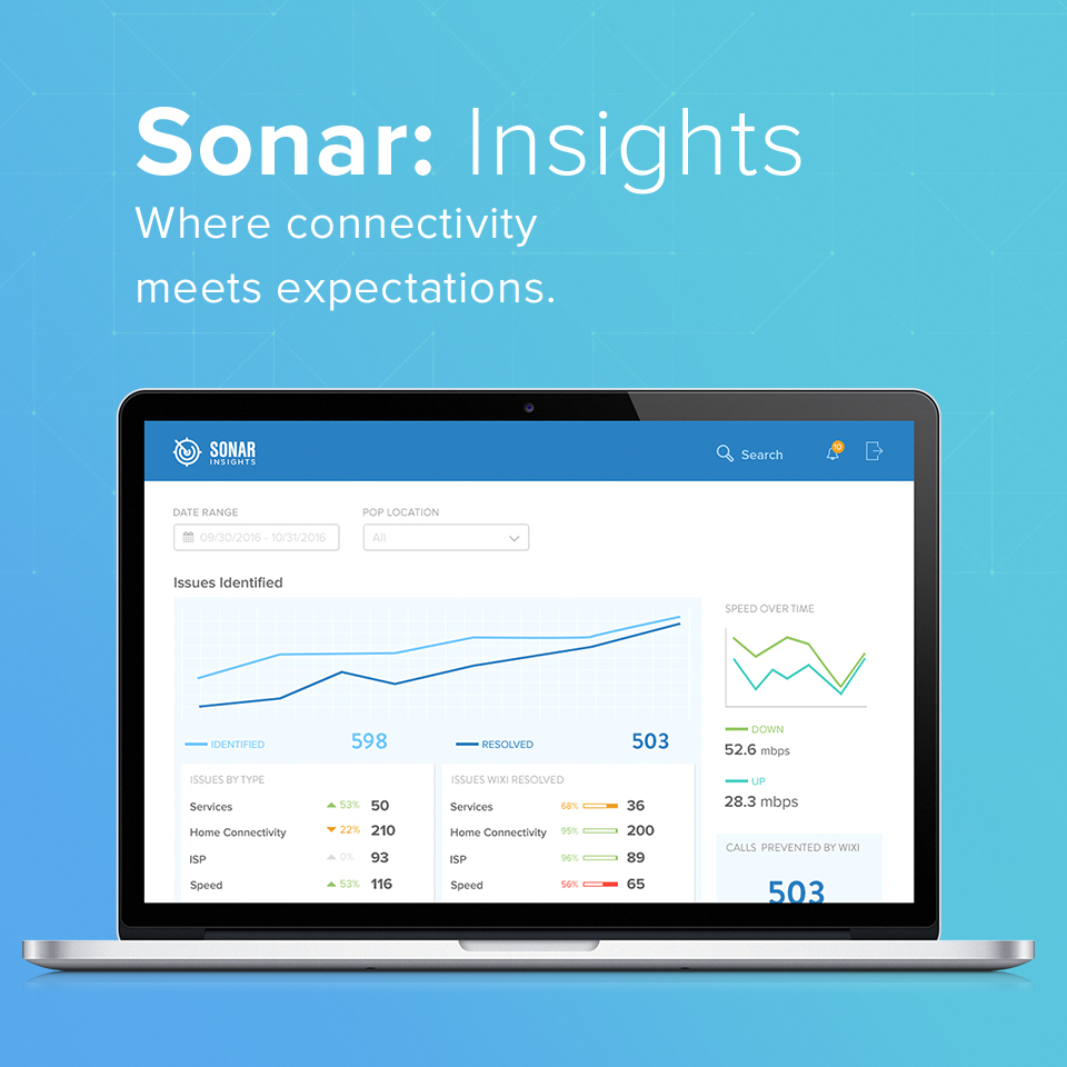 Sonar Insights: Designing an Interface with Unprecedented Visibility ...
